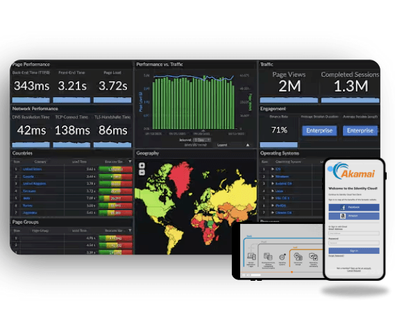 Akamai Cloud - Cost-Effective Cloud Computing Solutions | CloudMinister