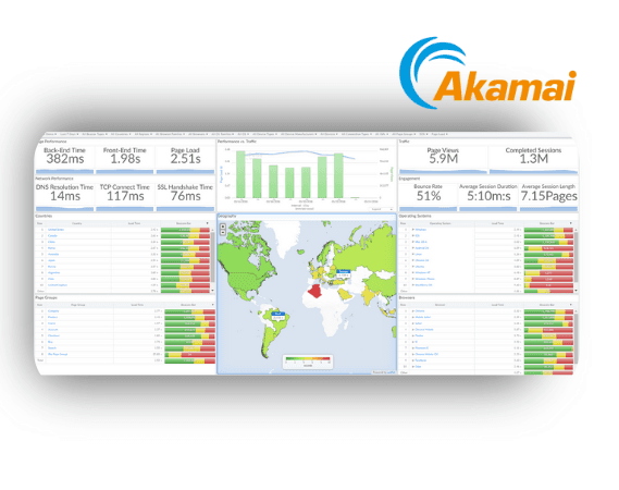 Akamai Cloud - Cost-Effective Cloud Computing Solutions | CloudMinister